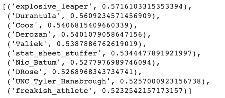 A Deep Dive into NLP Tokenization and Encoding with Word and Sentence ...
